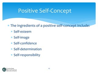 Characteristics of SELF UNDERSTANDING........ppt