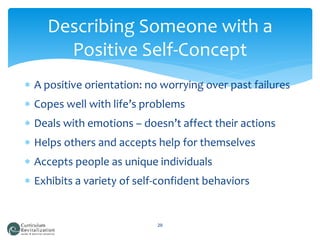 Characteristics of SELF UNDERSTANDING........ppt