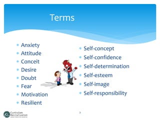 Characteristics of SELF UNDERSTANDING........ppt