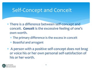 Characteristics of SELF UNDERSTANDING........ppt