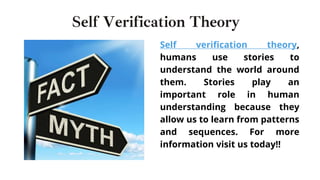 Self Verification Theory | PPTX