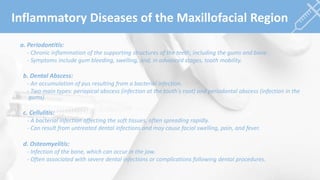 local anesthesia in dentistry terms and indications | PPT