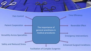modern methods of general anesthesia by xenon | PPTX