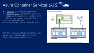 Run UI Automation Tests using Selenium Grid and Azure Container Service ...