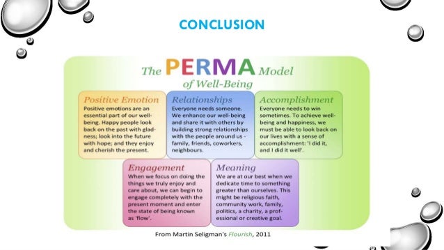 Seligman’s perma model of subjective well being
