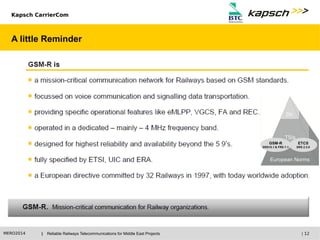 Powering Safe and Reliable Railways telecommunication to support Middle ...