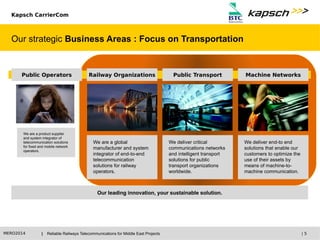 Powering Safe and Reliable Railways telecommunication to support Middle ...
