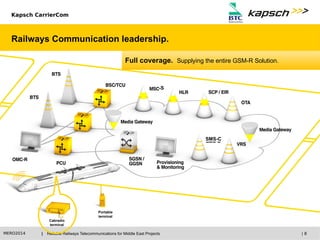 Powering Safe and Reliable Railways telecommunication to support Middle East Rail projects | PPT