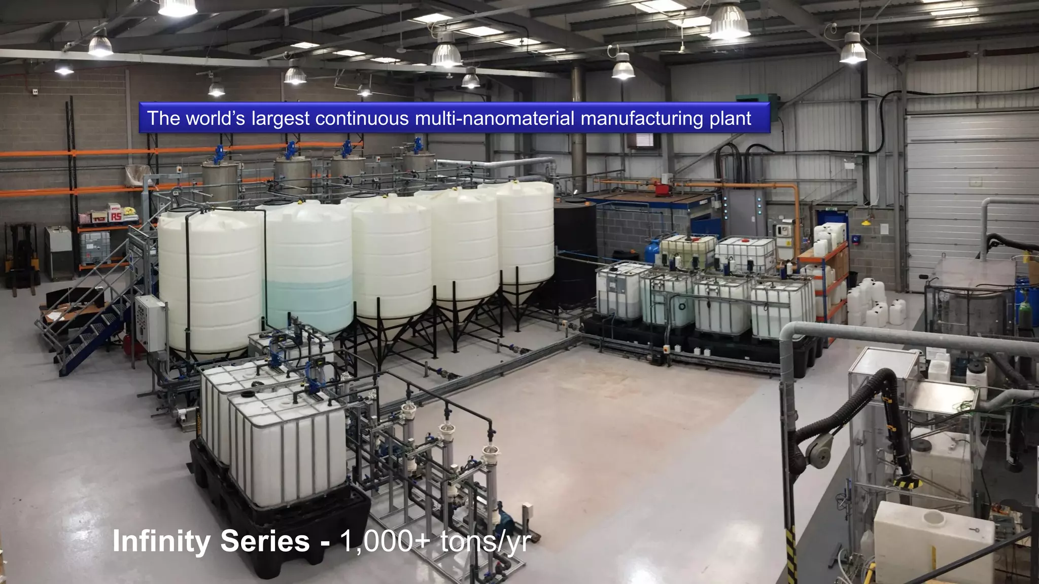 Selina ambrose promethean particles | PDF