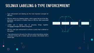 SELinux concept in rhel_Linux_today.pptx