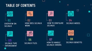SELinux concept in rhel_Linux_today.pptx