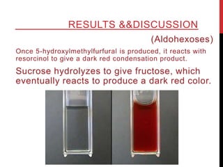 Seliwanoff & Benedicts Test | PPTX