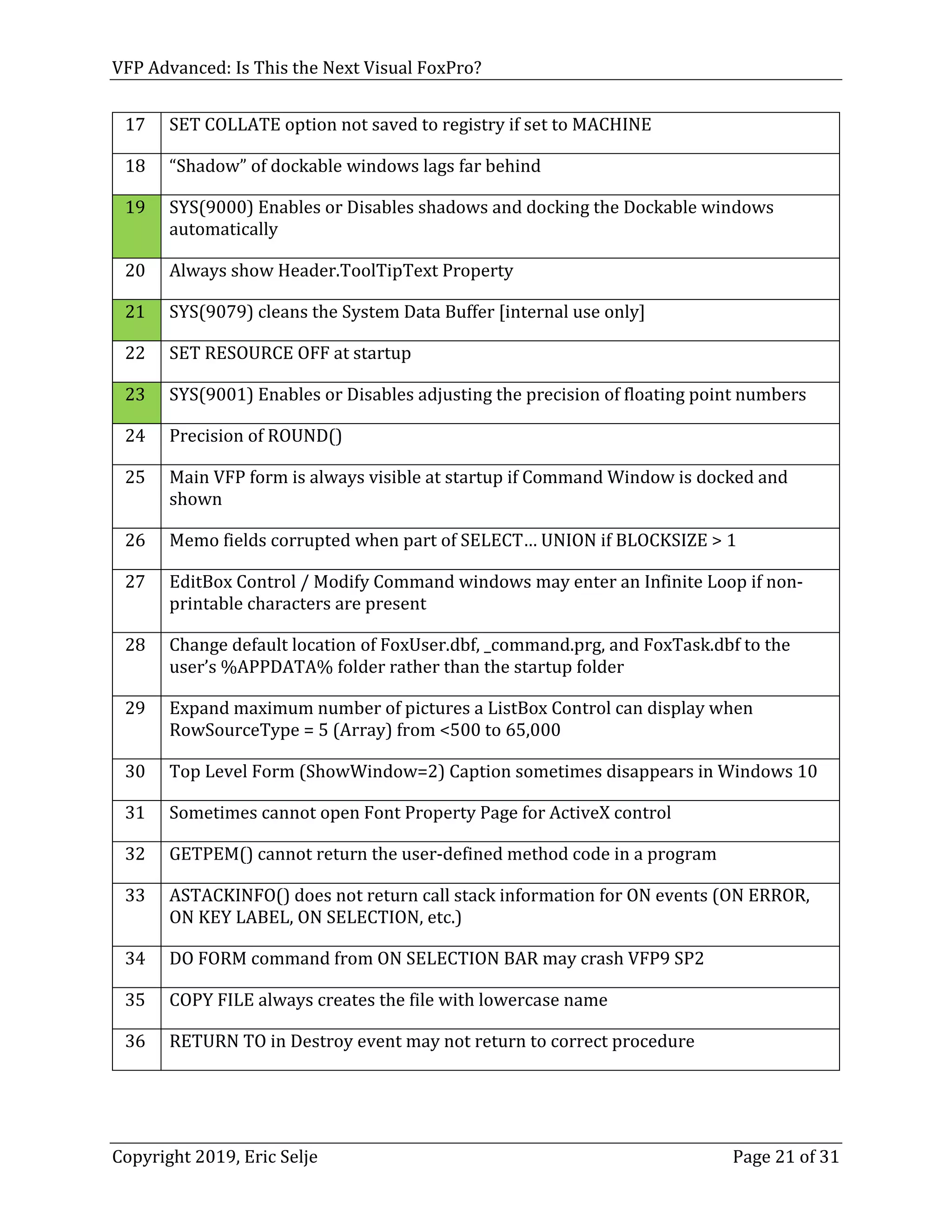 SELJE - VFP Advanced.pdf
