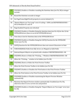 SELJE - VFP Advanced.pdf