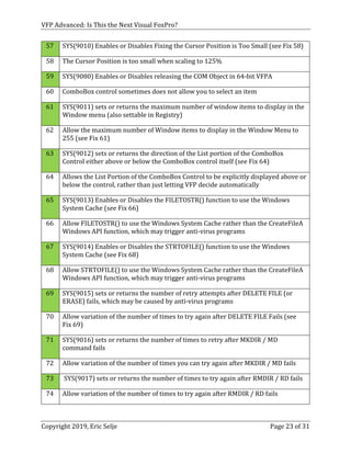 SELJE - VFP Advanced.pdf