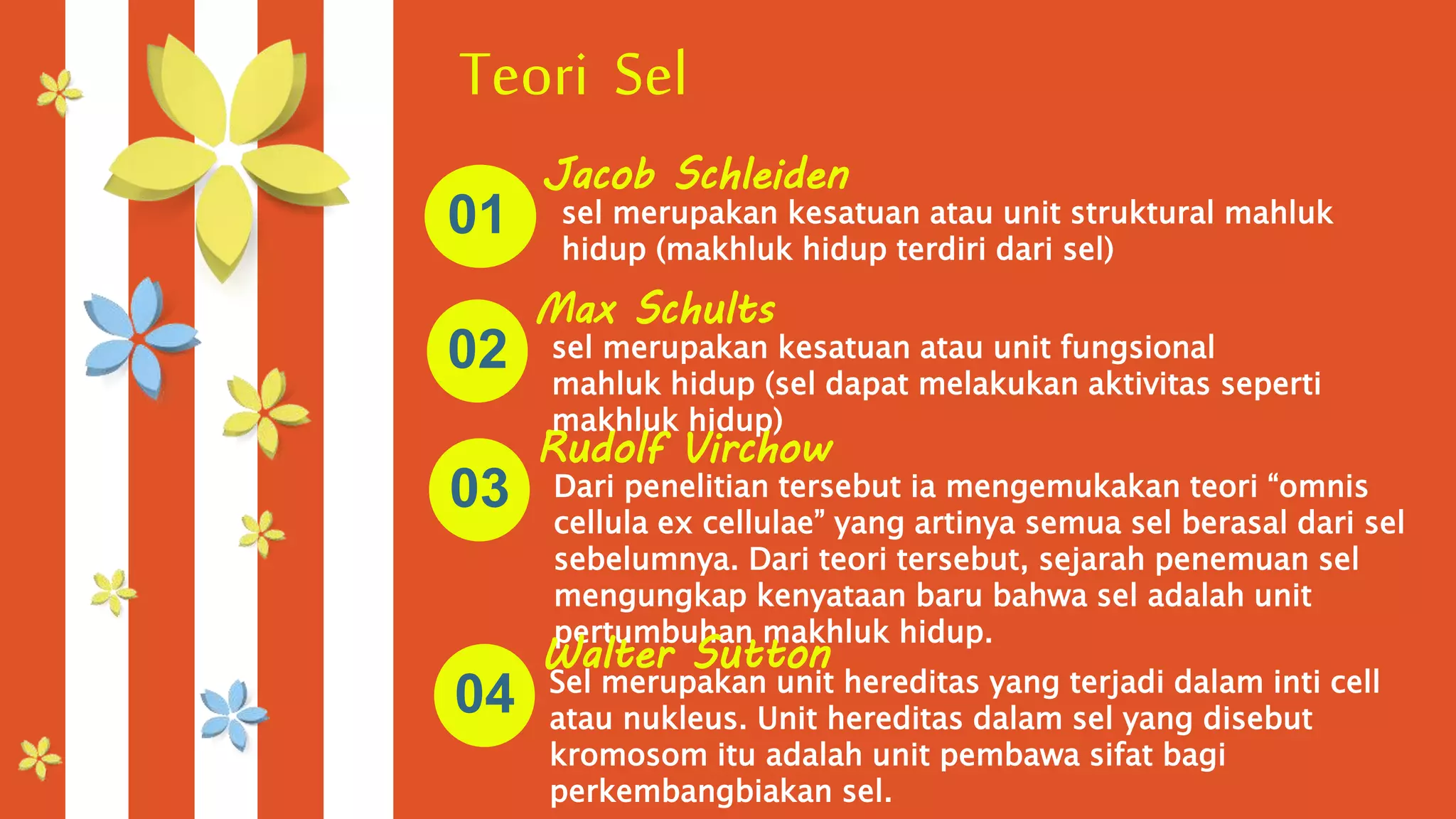 biologi sel struktur dan fungsi lengkap | PPTX