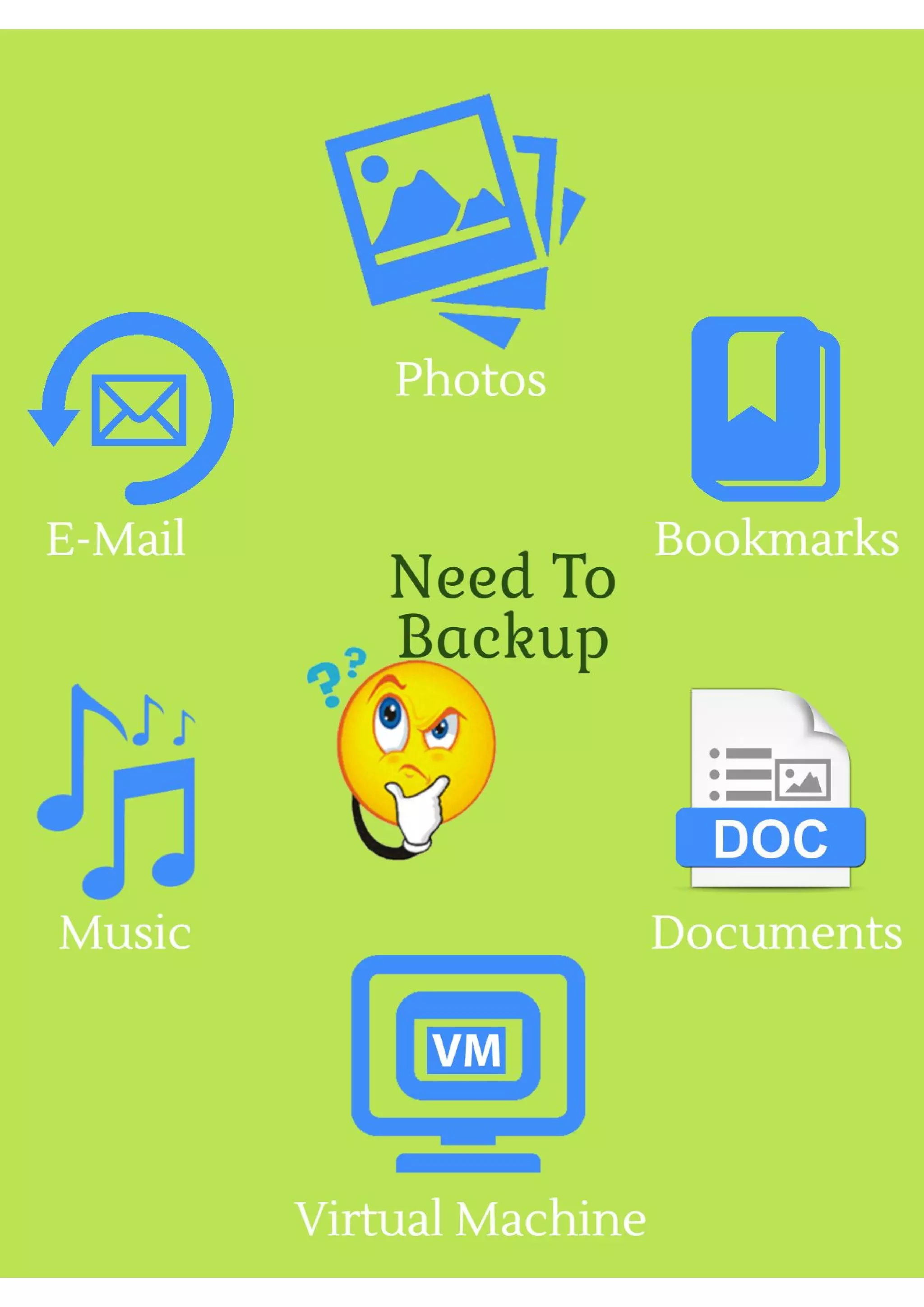 Do you know what are the things that you need to back up? | PDF