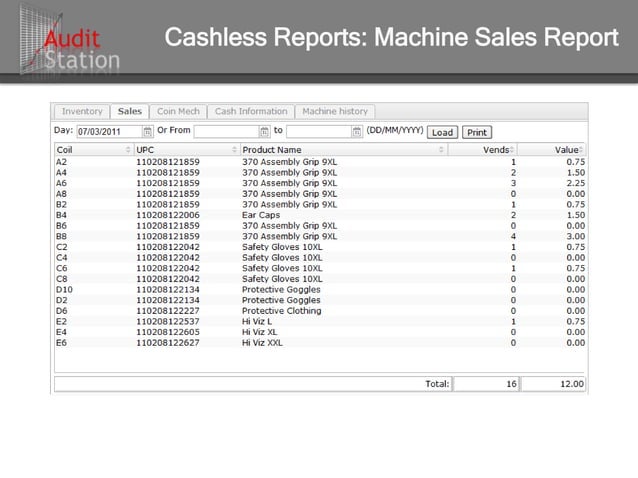 Consumables Inventory Control: How can I manage my consumables? | PPSX