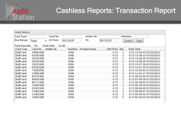 Consumables Inventory Control: How can I manage my consumables? | PPSX