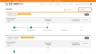 Sellers - Order Processing Module | PPT