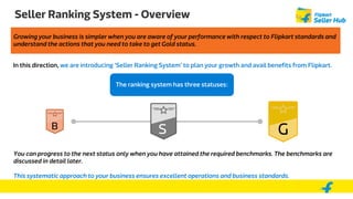 Seller ranking system final ppt | PDF | Business | Business and Finance