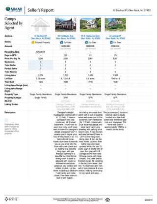 Sample of Seller Property Report | PDF