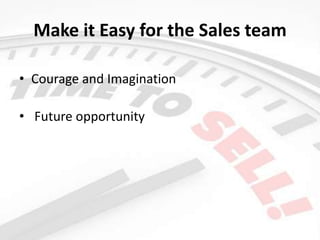 Selling Articles from Harvard Business Review | PPTX