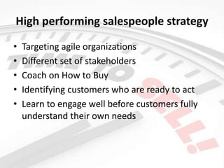 Selling Articles from Harvard Business Review | PPTX