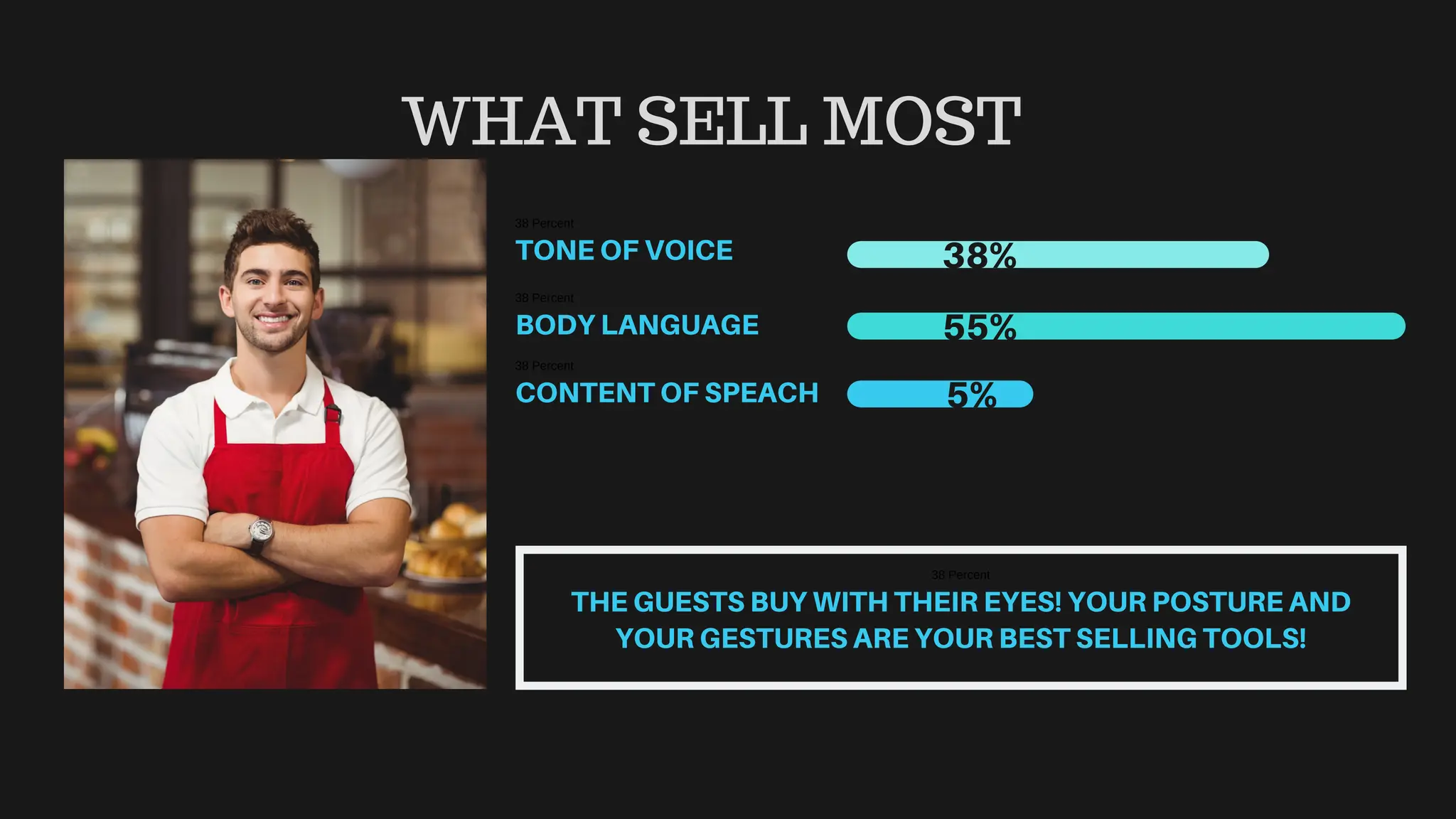 Selling-Up-Selling-Cross-Selling technique | PDF