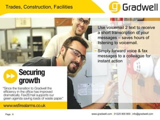 Gradwell Cloud Telephony | PPT