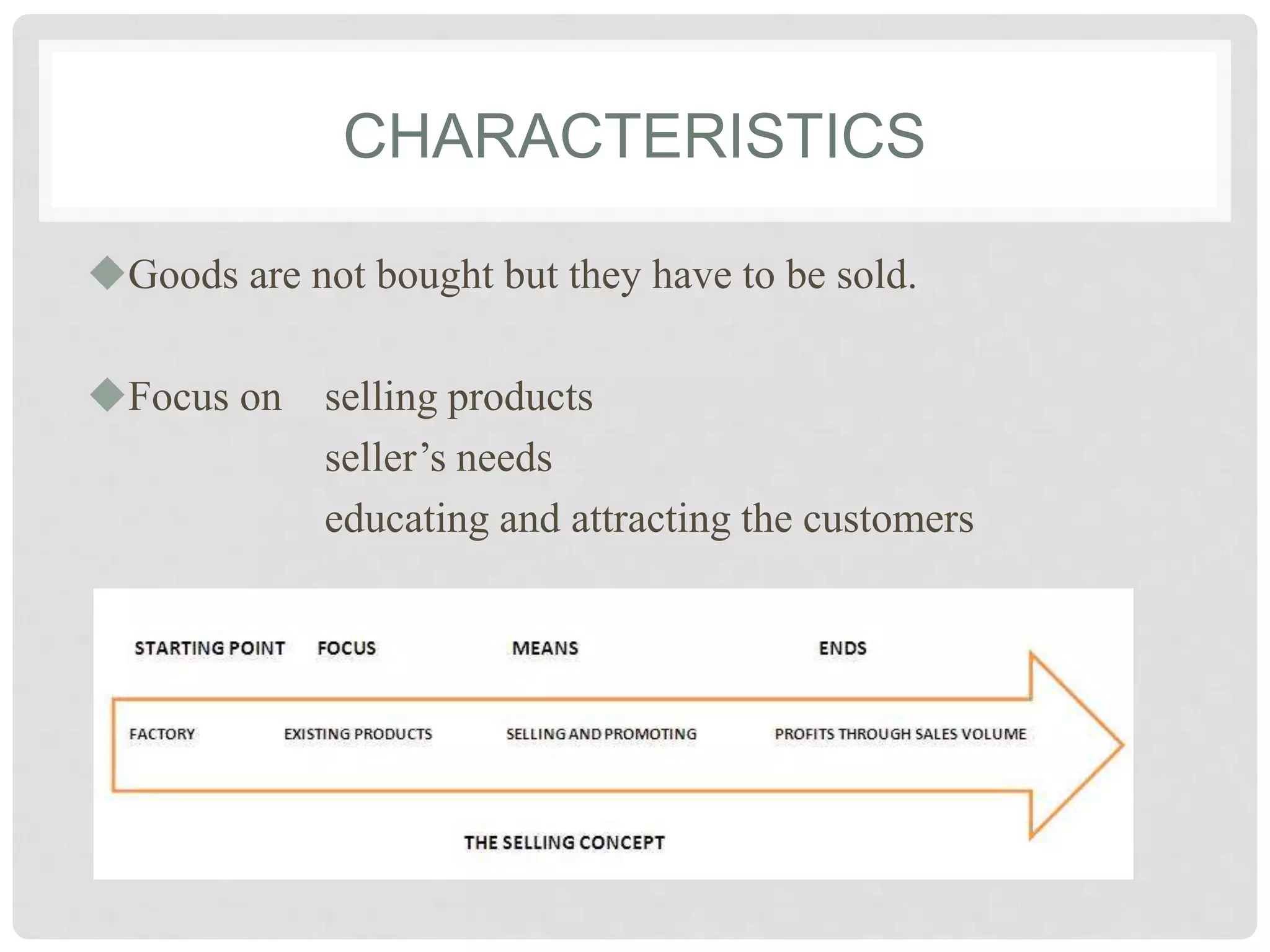 Selling concept ppd | PPTX