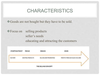 Selling concept ppd | PPTX