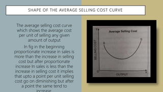 Selling cost, meaning, equilibrium firm of selling cost | PPT