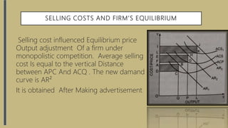 Selling cost, meaning, equilibrium firm of selling cost | PPTX