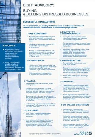 Buying & Selling Distressed Businesses | PPTX
