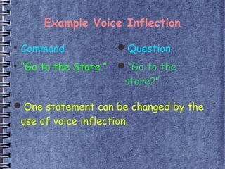 Selling equation | PPT