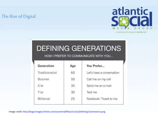 Selling in the digital age presentation | PPT