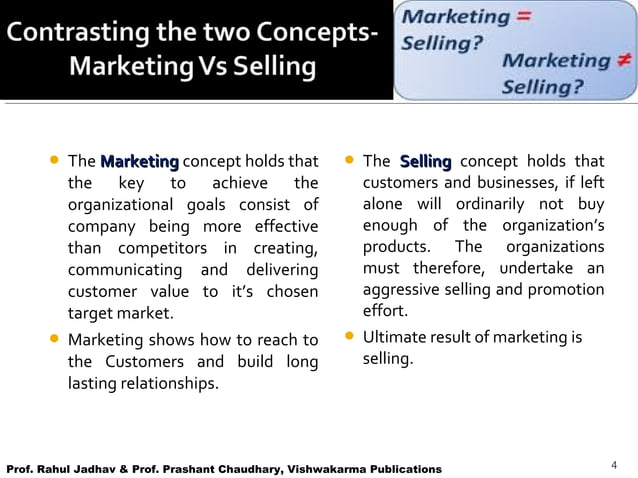 Selling & negotiation skills | PPT