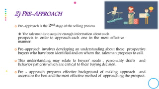 Selling process ppt by varsha | PPTX