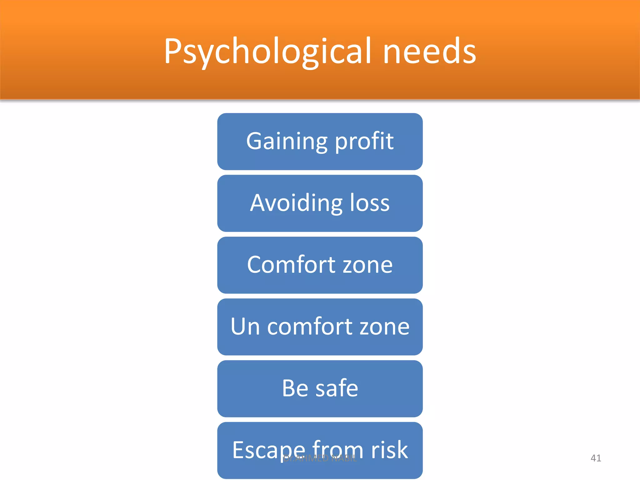 professional selling skills | PPTX