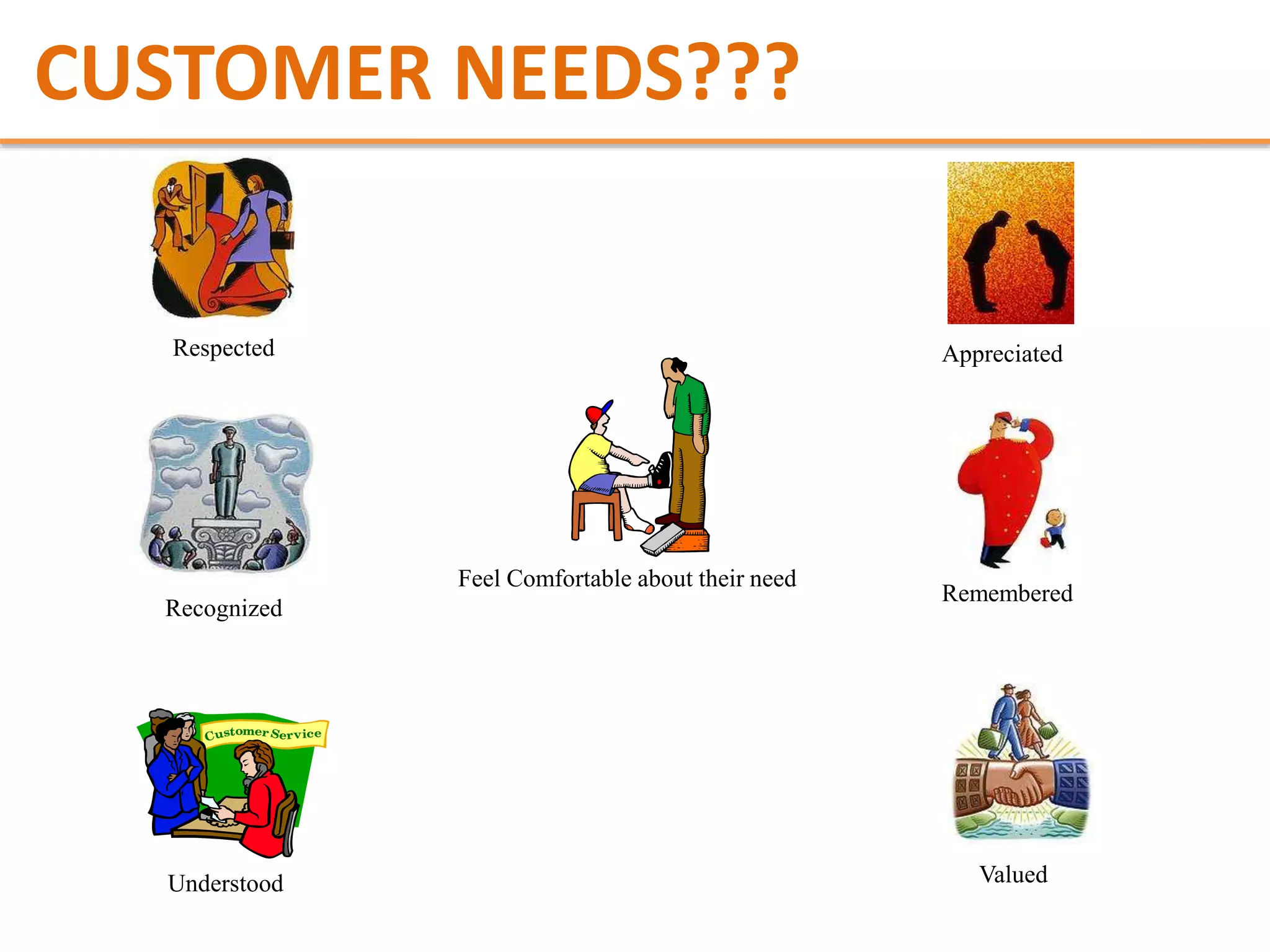 Effective Selling skills | PPTX