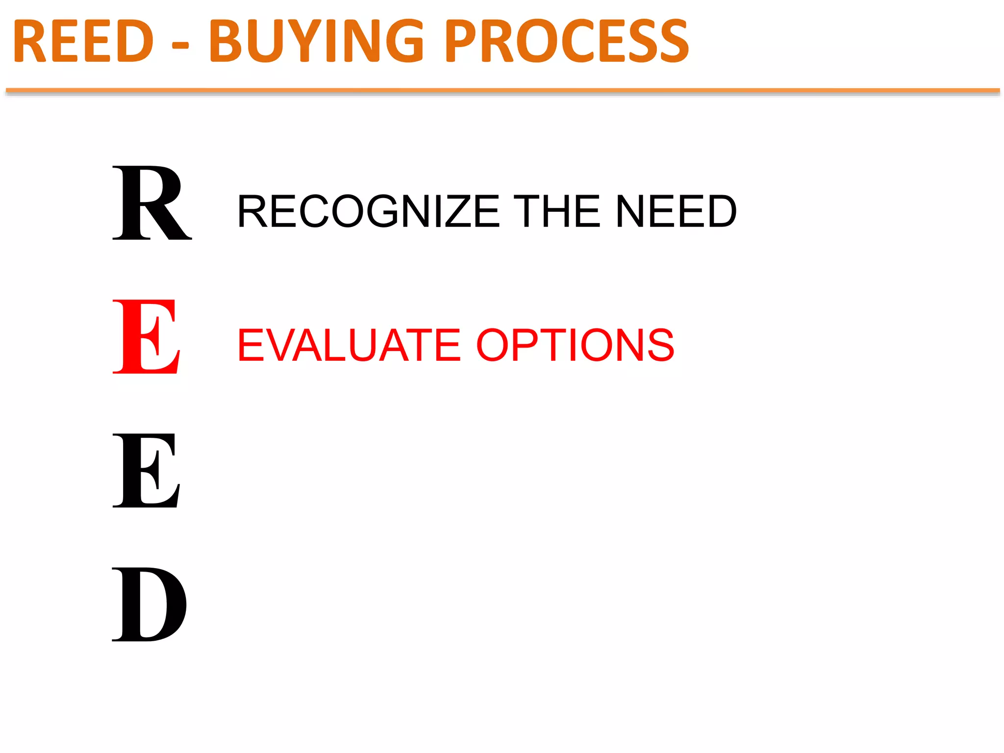 Effective Selling skills | PPTX
