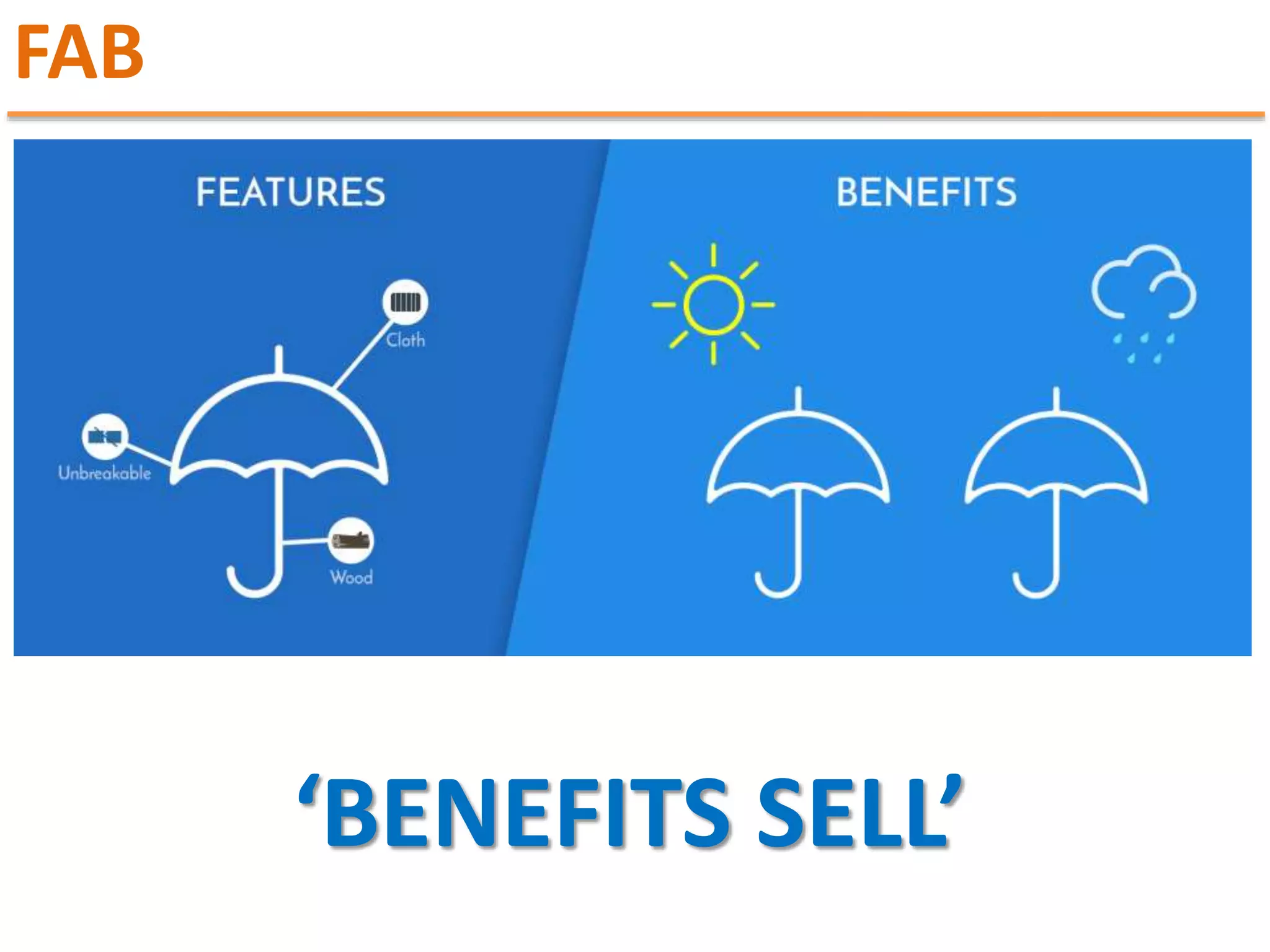 Effective Selling skills | PPTX