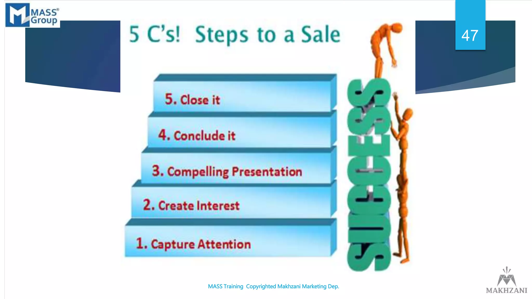 Selling skills training | PPTX