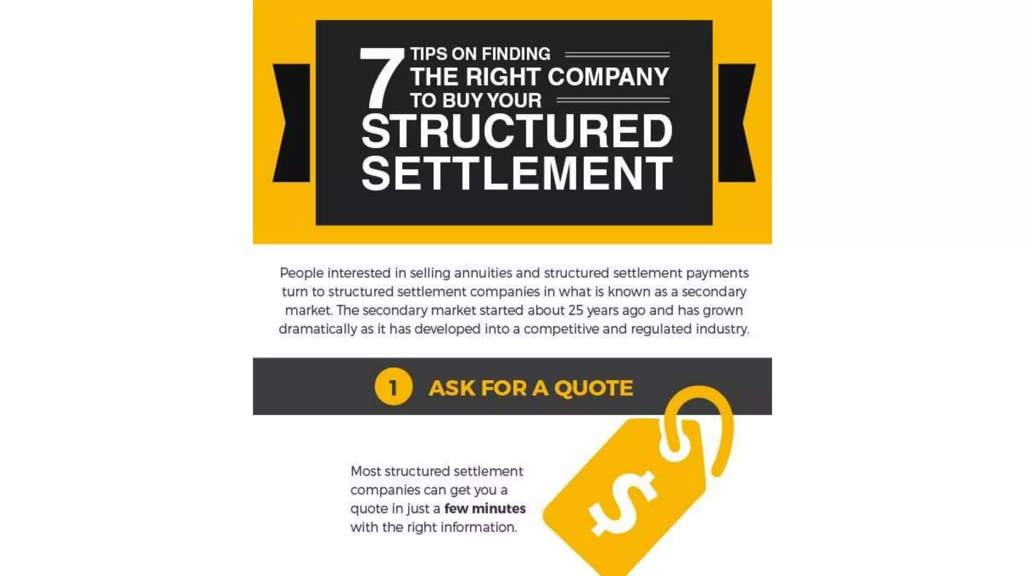 Tips: Selling structured settlements | PPTX