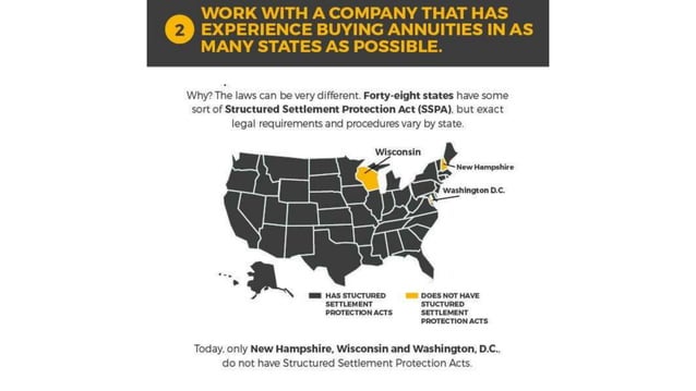 Tips: Selling structured settlements | PPTX