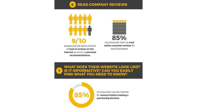 Tips: Selling structured settlements | PPTX