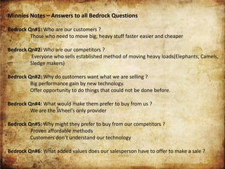 Selling the Wheel | PPTX | Sales | Business