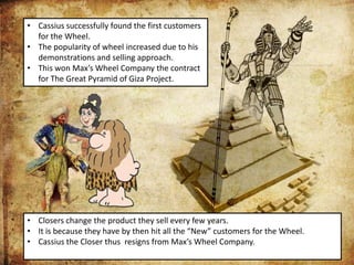 Selling the Wheel | PPTX | Sales | Business