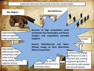 Selling the Wheel | PPTX | Sales | Business